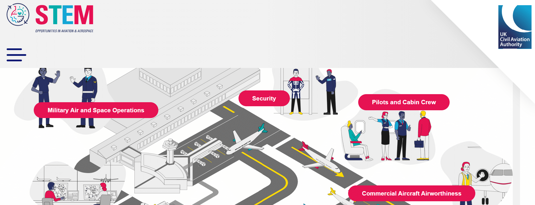 Interactive Careers Roadmap - Careers in Aerospace